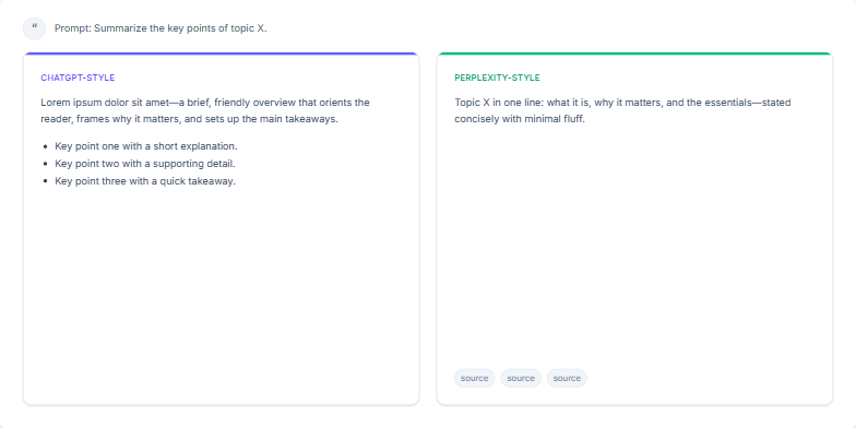 Comparing ChatGPT and Perplexity AI Response Styles | Slidebook Slides ...
